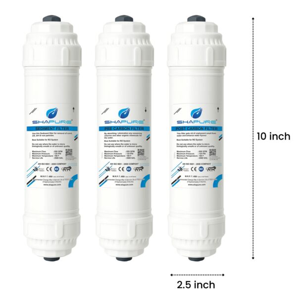 Best Ro Water Filter Yearly Kit At Affordable Price